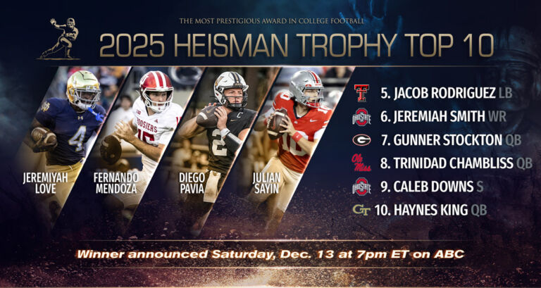 2025 Heisman Trophy Top 10 Announced - Heisman
